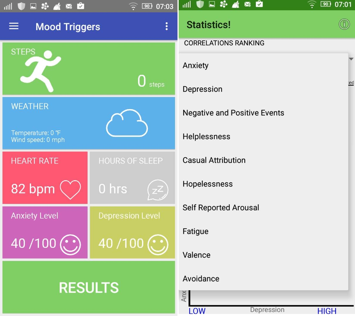 Mood Triggers App – Track Your Anxiety and Depression